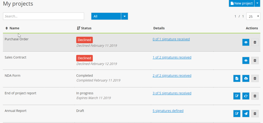 The dashboard – ConsignO Cloud